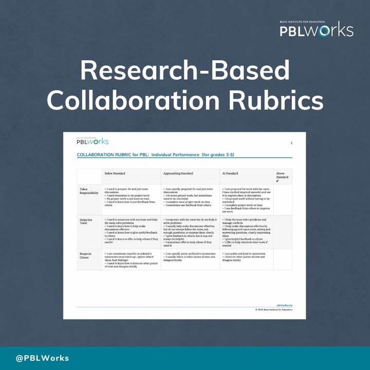 How Project Based Learning Helped My Multilingual Students Find Their Voice | PBLWorks